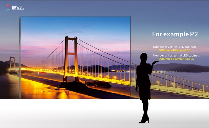How To Calculate The Video Wall Size? （LED Part） - BRWall Video Wall ...
